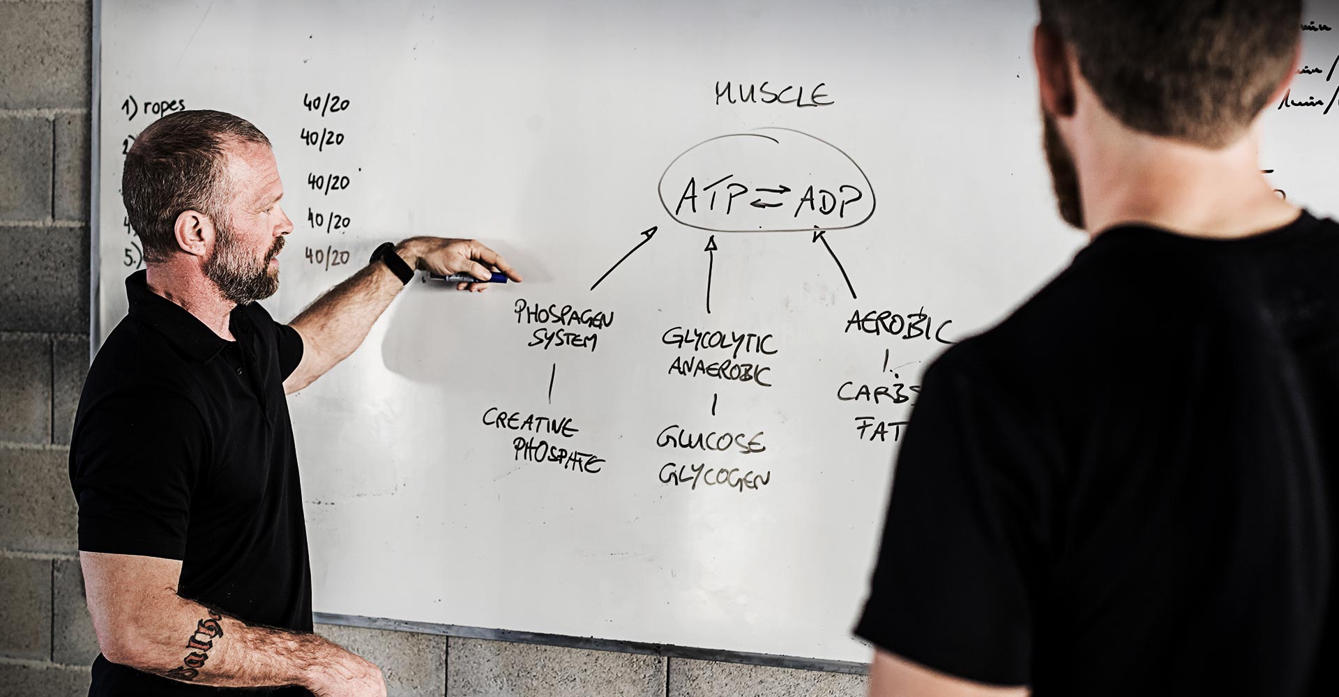 How to prep for SF selection | UF PRO video series